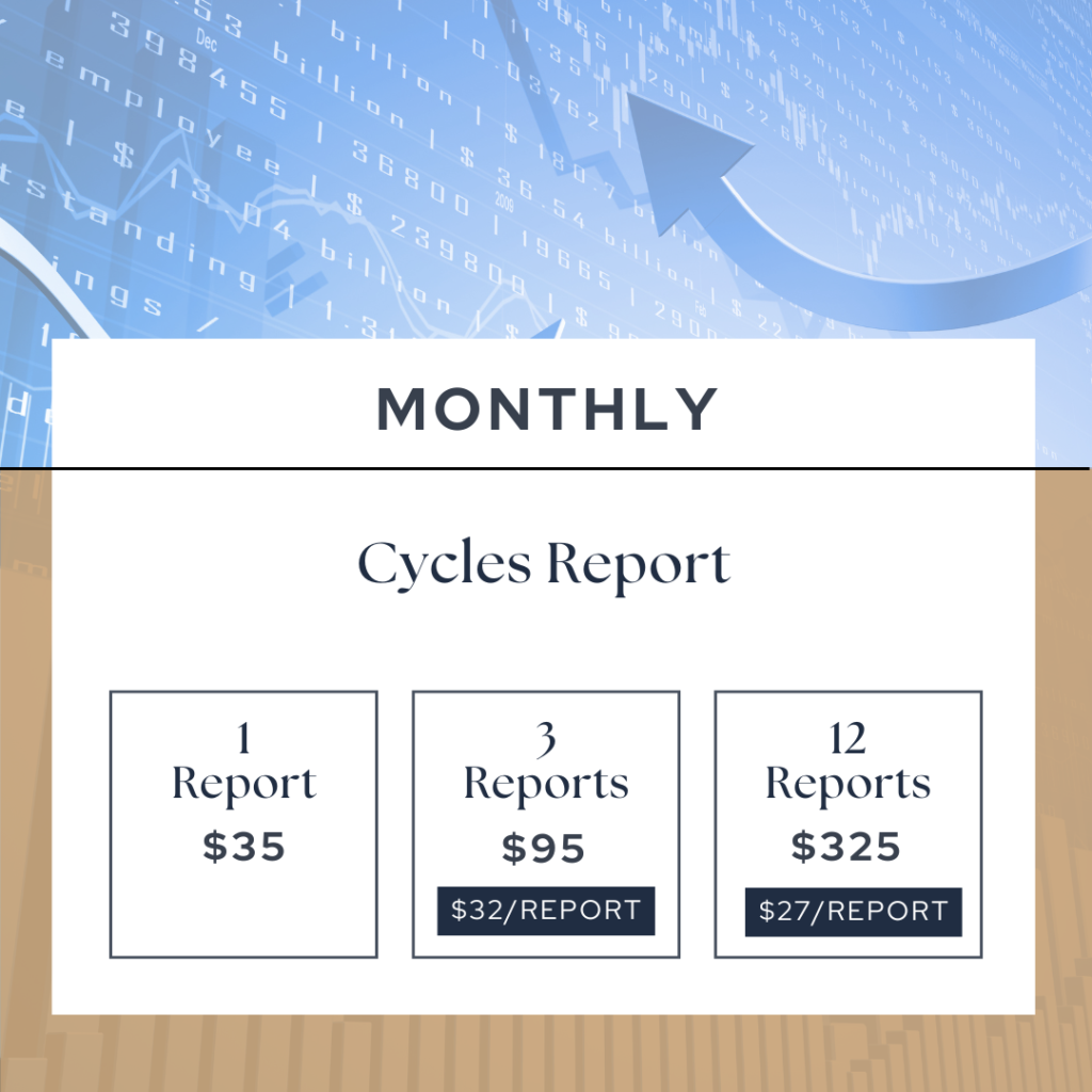 MMA Monthly Cycles Report - Merriman Market Analyst