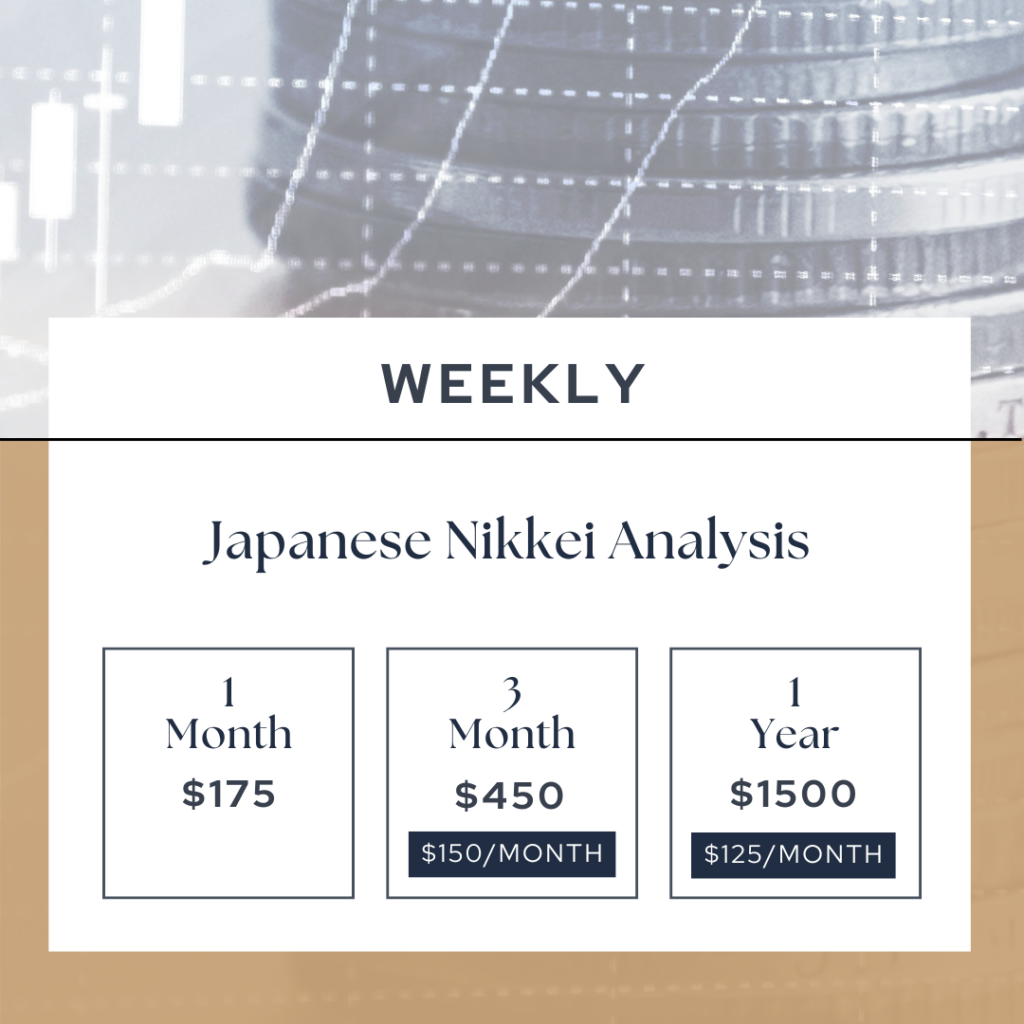 MMA Weekly Japanese Nikkei Analysis - Merriman Market Analyst