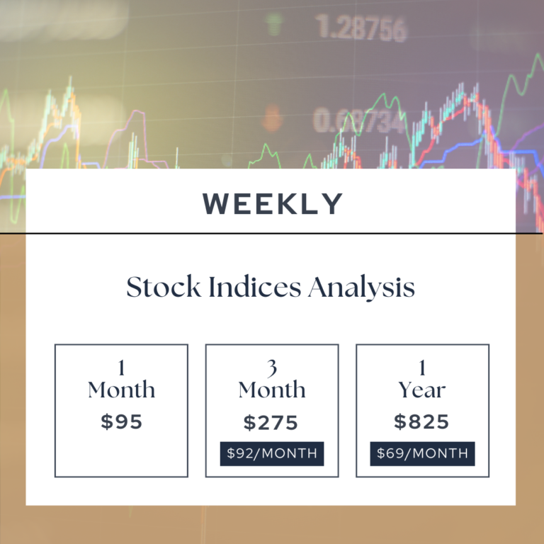 Weekly Subscription Archives - Merriman Market Analyst